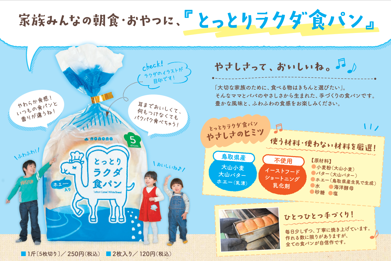 最優秀賞受賞 | NPO法人鳥取青少年ピアサポート「nonona」